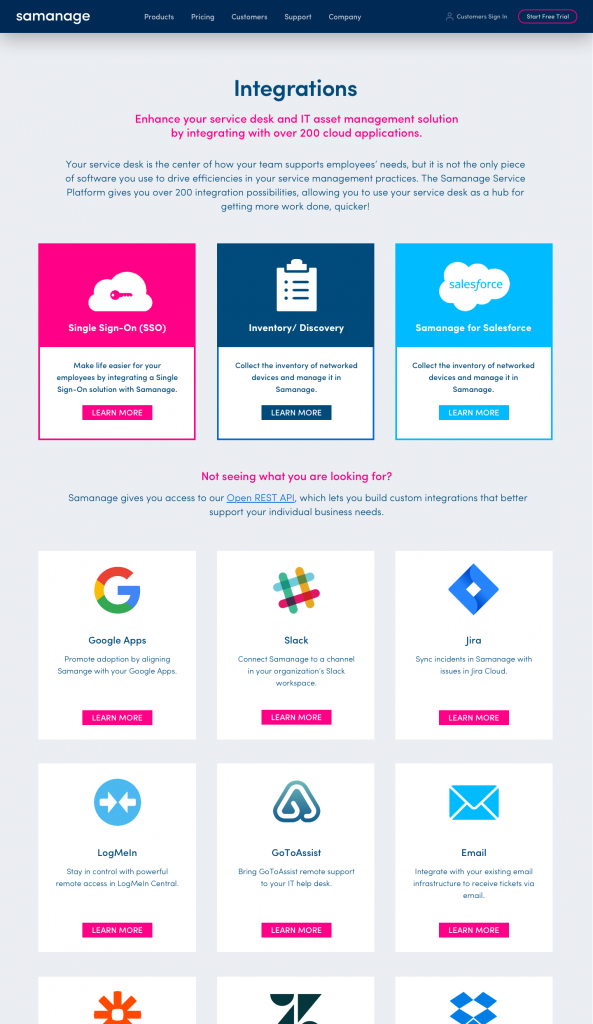 Web Design Integrations Pages – melminnella