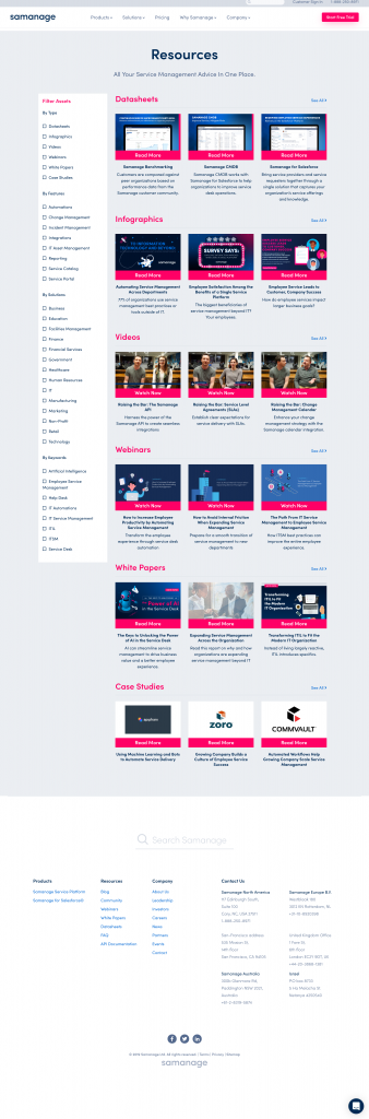 Resources Section – melminnella